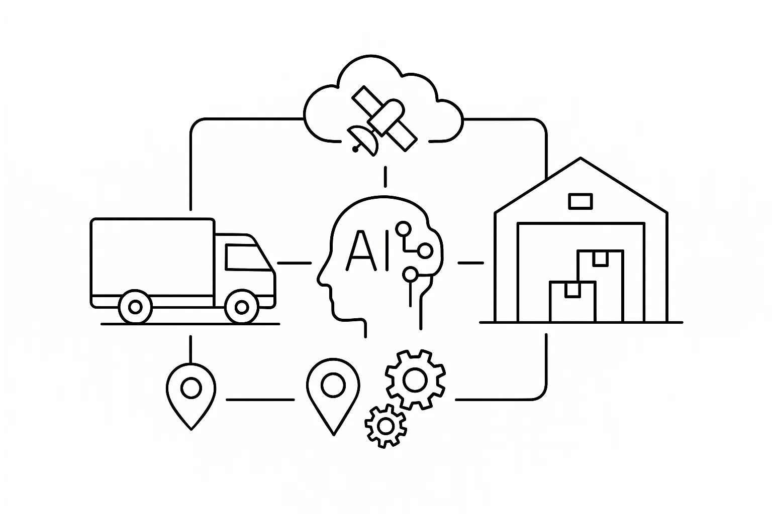 AI-Powered TMS: The New Standard for Modern Supply Chain Optimization